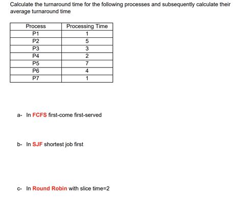 solved calculate the turnaround time for the following