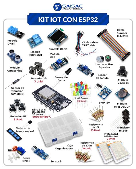 kit iot con esp32 sai sac mecatronica