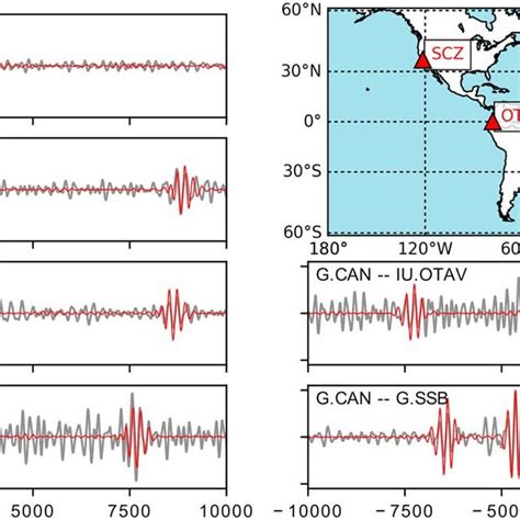Comparison Between Normalized Synthetic And Observed Cross Correlations