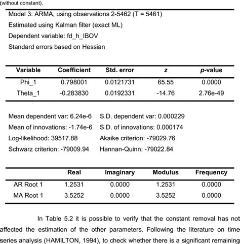 2 Estimation Of Arma Process Over The Fractionally Differenced