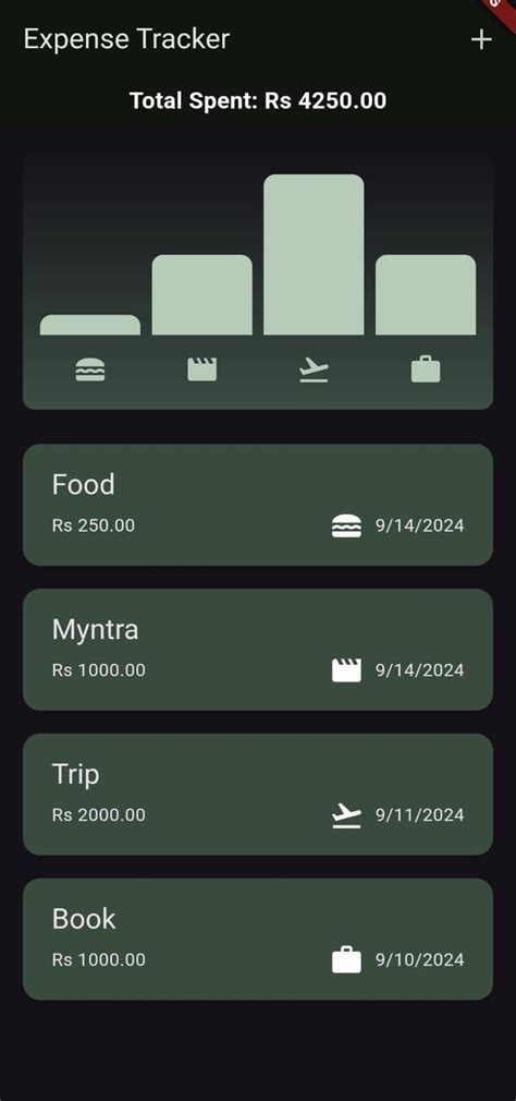 Akshat Paul On Linkedin Flutter Appdevelopment Expensetracker Techforgood Learningjourney