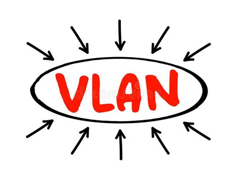 Vlan Virtual Local Area Network Is Any Broadcast Domain That Is Partitioned And Isolated In A