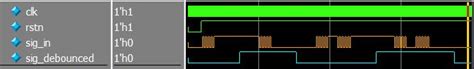 Debouncing Switches In Verilog Vhdl Chipmunk Logic