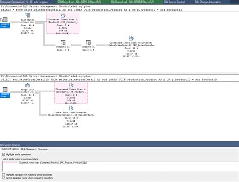 Comparing Two Execution Plans Sqlservercentral