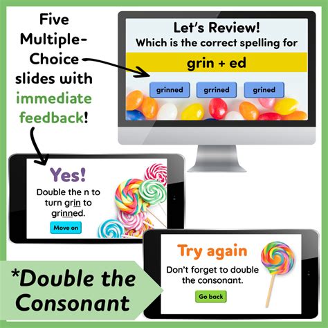 Double Consonants And Drop Silent E Suffix Rules Google Slides Spelling Lesson Made By