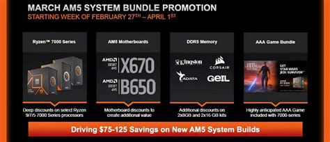 Amd запустила новую акцию в США купи процессор линейки Ryzen 7000 материнскую плату на чипсете