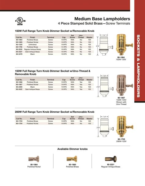 Dimmer Lamp Sockets The Lighting Guy Ontario
