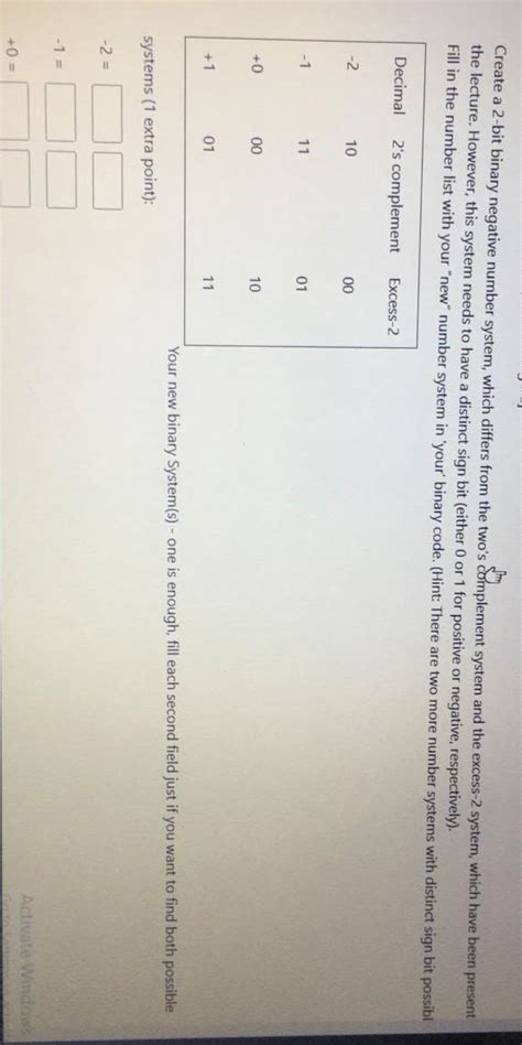Solved Create A Bit Binary Negative Number System Which Chegg