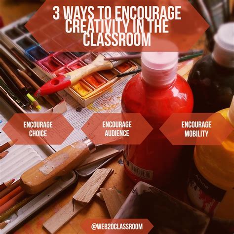 Blogging About The Web 2 0 Connected Classroom 3 Ways To Encourage Creativity In Your Classroom