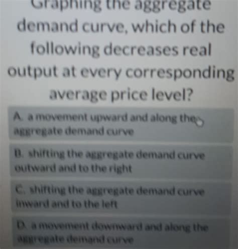 Solved Graphing The Aggregate Demand Curve Which Of The Following
