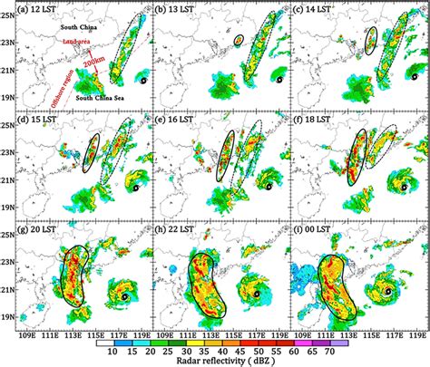 Time Series Of The Convective Area With Radar Reflectivity Greater