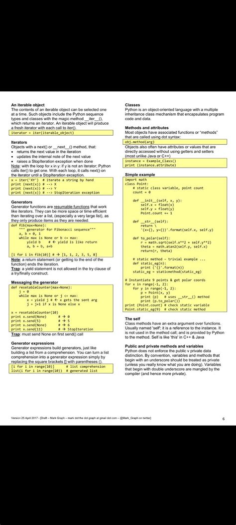 Python Note Cheat Sheet Syntax Python Cheat Sheets