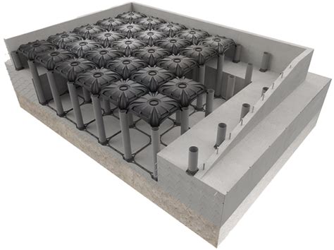 Disposable Formwork Dome Formwork System