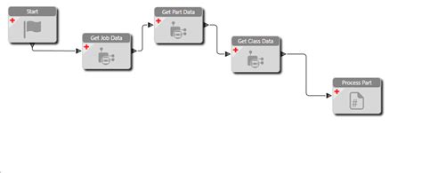 epicor function long execution times and variable datatable type