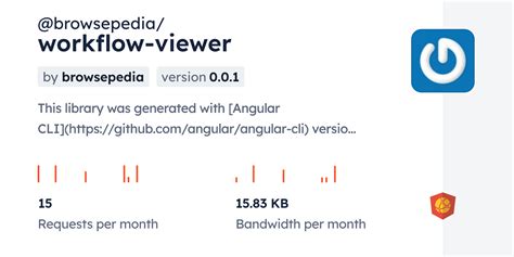 Browsepediaworkflow Viewer Cdn By Jsdelivr A Cdn For Npm And Github