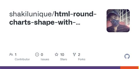 Github Shakilunique Html Round Charts Shape With Awesome Hover Effect