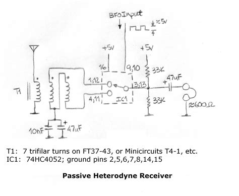 Mjrainey Passive Heterodyne Receiver
