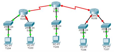 solved based on the number of host needed given a class b