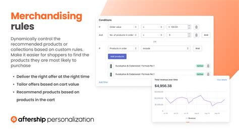 aftership personalization aftership checkout upsell and personalization