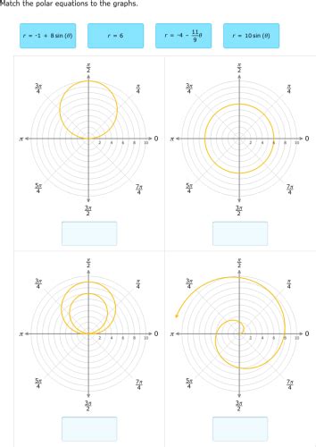 Mrs Math Matching Equations Tables And Graphs Tessshebaylo