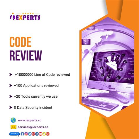 cybersecurity codereview securecoding devsecops bugfree iexperts