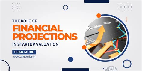 The Role Of Financial Projections In Startup Valuation
