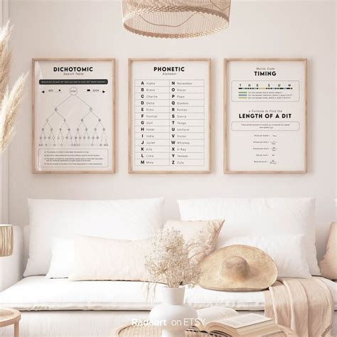 Phonetic Alphabet Phonetics Wall Art Morse Code Poster Morse Code Wall Art Printable Morse