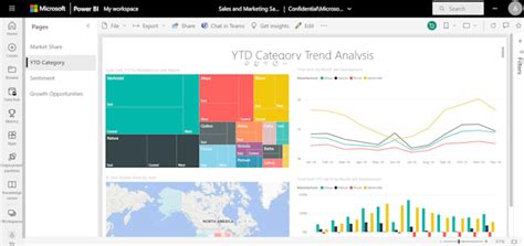Create Intuitive Visually Appealing Dashboards By Ishubhamsingh Fiverr