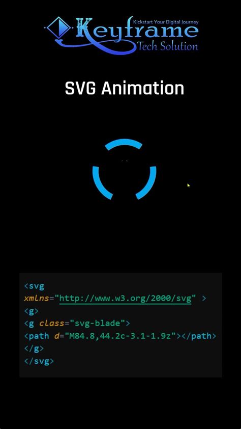 text circle animation using html css and javascript text animation