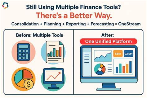 Solution Analysts Reactjs Is One Of The Most Popular App Development Frameworks It Is Useful