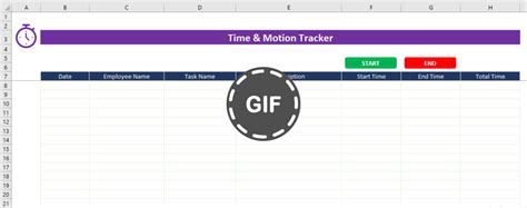 Time And Motion Tracker In Ms Excel Thedatalabs