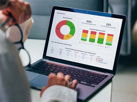 7 Strategies For Effective Workforce Management