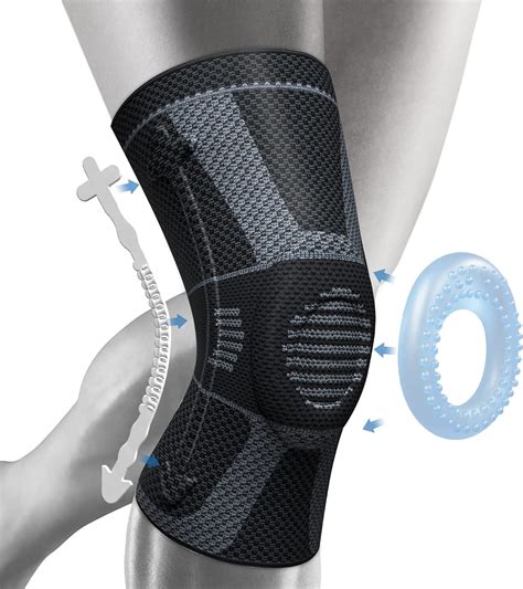 Neenca Deals Save On Knee Braces And Compression Supports Neenca
