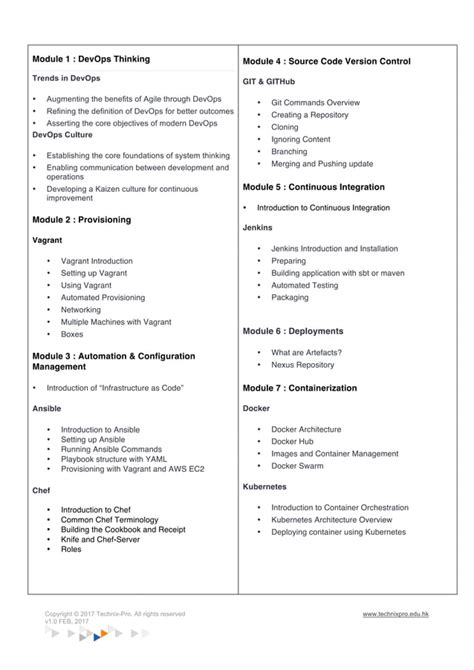 Devops Hand On Workshop Pdf