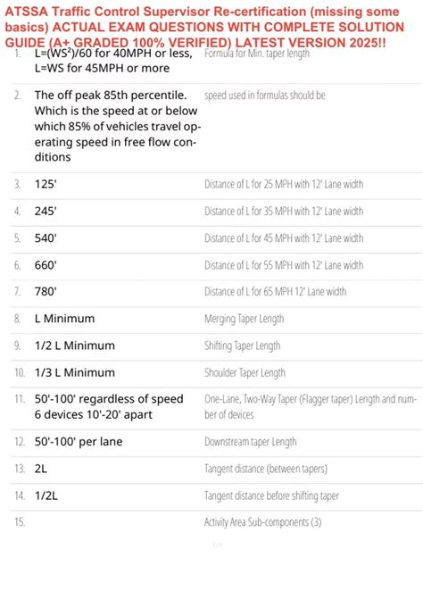 Atssa Traffic Control Supervisor Re Certification Missing Some Basics Actual Exam Questions