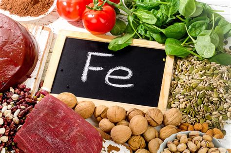 Thyroid Uk On Twitter Iron And Ferritin Are Extremely Important To