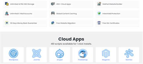 top anonymous web hosting providers for 2024