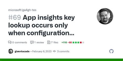 app insights key lookup occurs only when configuration option is set by