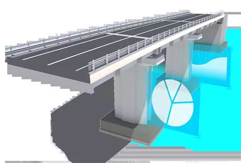 Bridge Monitoring System Biblus