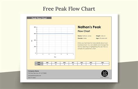 Incident Investigation Flow Chart In Illustrator Pdf Download
