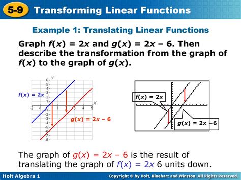 5 9 Transforming Linear Functions Warm Up Lesson Presentation Ppt Download