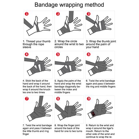 How To Wrap Hands Correctly For Boxing