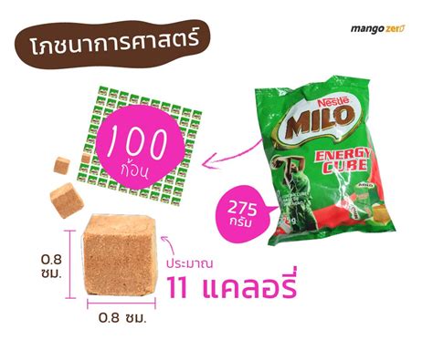 รีวิว Milo Cube แบบจริงจังศาสตร์ ไมโลก้อนจิ๊วจิ๋ว แต่ทำไมราคาเท่าช้าง