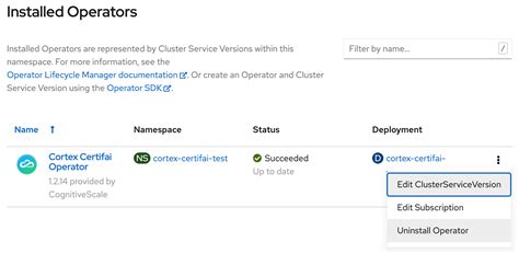 Install Red Hat Openshift Operators On Your Laptop Using Red Hat Codeready Containers And Red