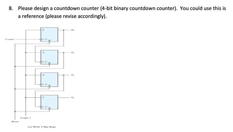 Solved 8 Please Design A Countdown Counter 4 Bit Binary