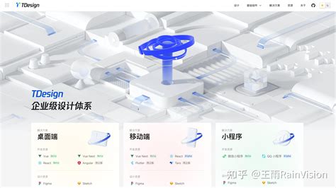 组件化设计浅谈 知乎