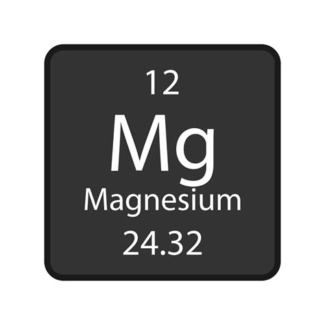Magnesium Ion Element Compound At Keith Maxey Blog