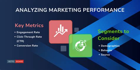 Marketing Reporting Tutorial Master Effective Data Analysis Techniques