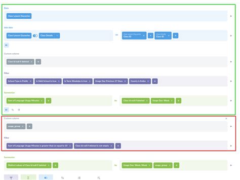 How Can I Add An Optional Dashboard Filter For A Nested Query Built