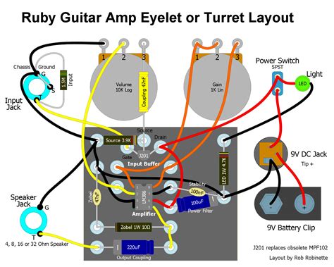 Audio Understanding Input Impedance Theory Electrical Engineering